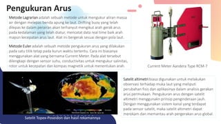 Oseanografi: Arus Laut | PPTX