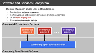 Why open source is good for your economy | PPT