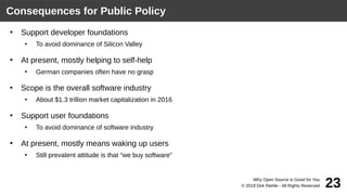 Why open source is good for your economy | PPT