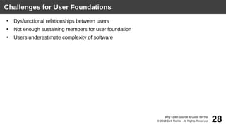 Why open source is good for your economy | PPT