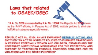 OSEC presentation.pptx :::::::::::…........ | PPT