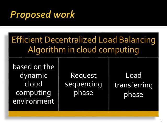 An Efficient Decentralized Load Balancing Algorithm In Cloud Computing