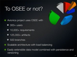 Get Lean with OSEE | PPT