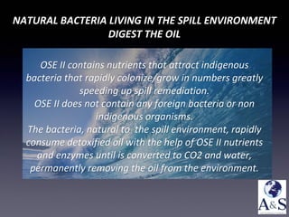 Oil Spill Eater II one step bioremediation cleaning process 2019 | PDF
