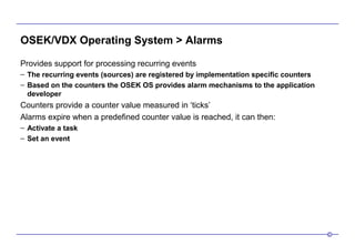 OSEK / VDX | PPT