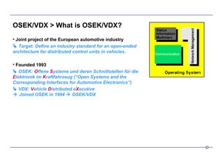 OSEK / VDX | PPT