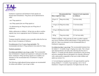 Oseltamivir for Injection USP Taj Pharma SmPC | PPT