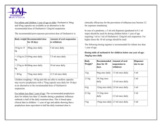 Oseltamivir for Injection USP Taj Pharma SmPC | PPT