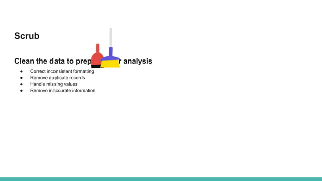 OSEMN Framework Overview by Raghvendra Singh.pptx | Technology & Computing