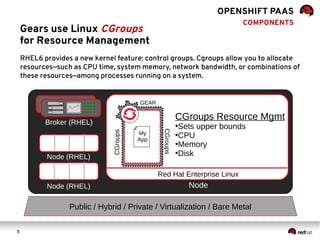 Ose mod march11 | PDF
