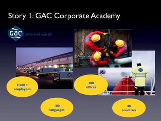 Osepa workshop presentation | ODP | Operating Systems | Computer Software and Applications