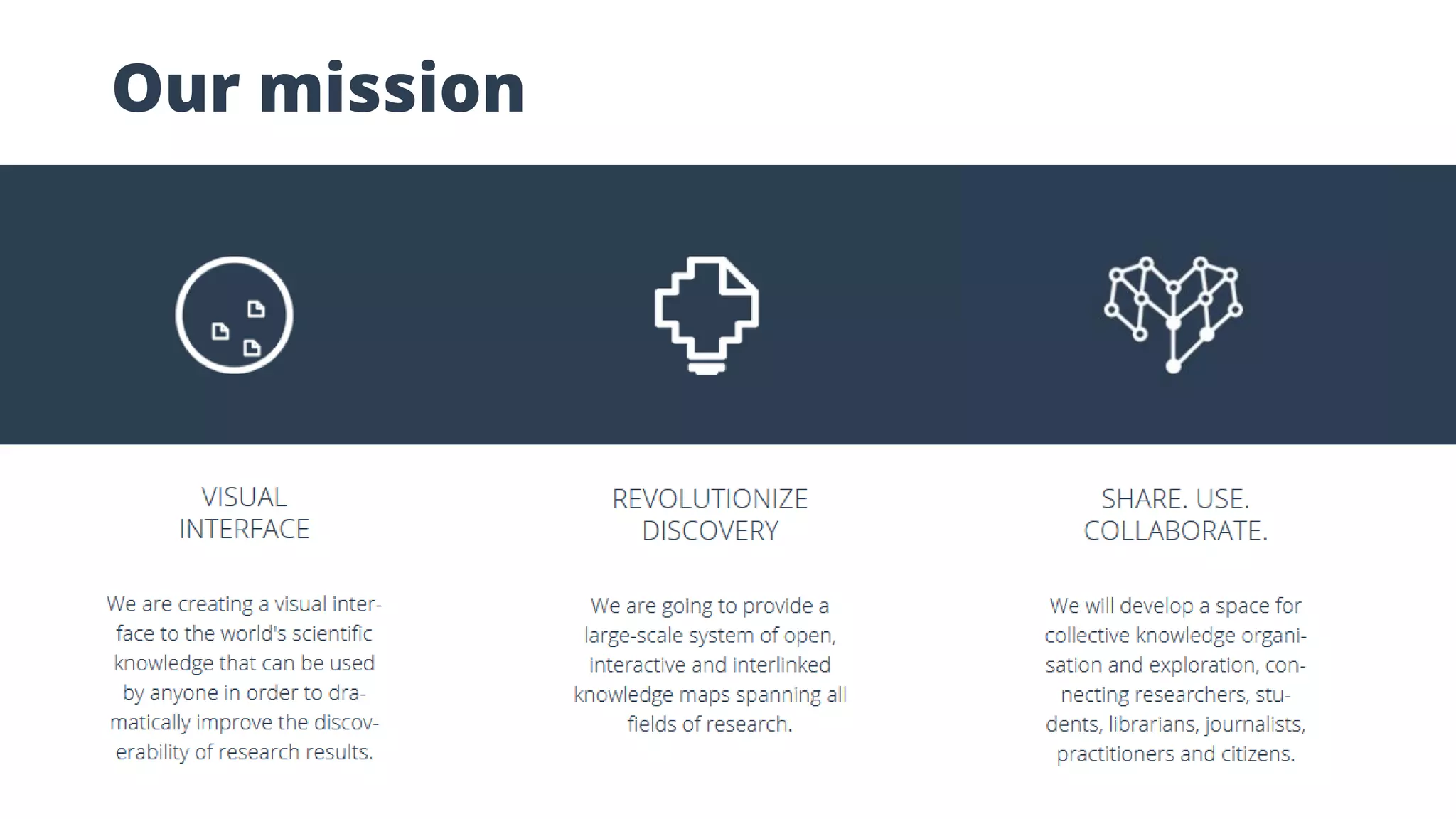 OSFair2017 Workshop | Open Knowledge Maps, A visual interface to the world's scientific ...