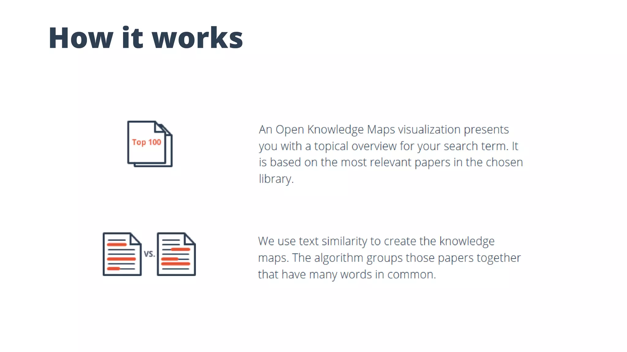 OSFair2017 Workshop | Open Knowledge Maps, A visual interface to the ...