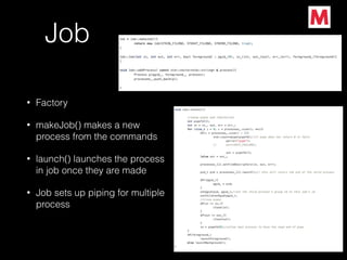 Os final project | PDF | Operating Systems | Computer Software and Applications