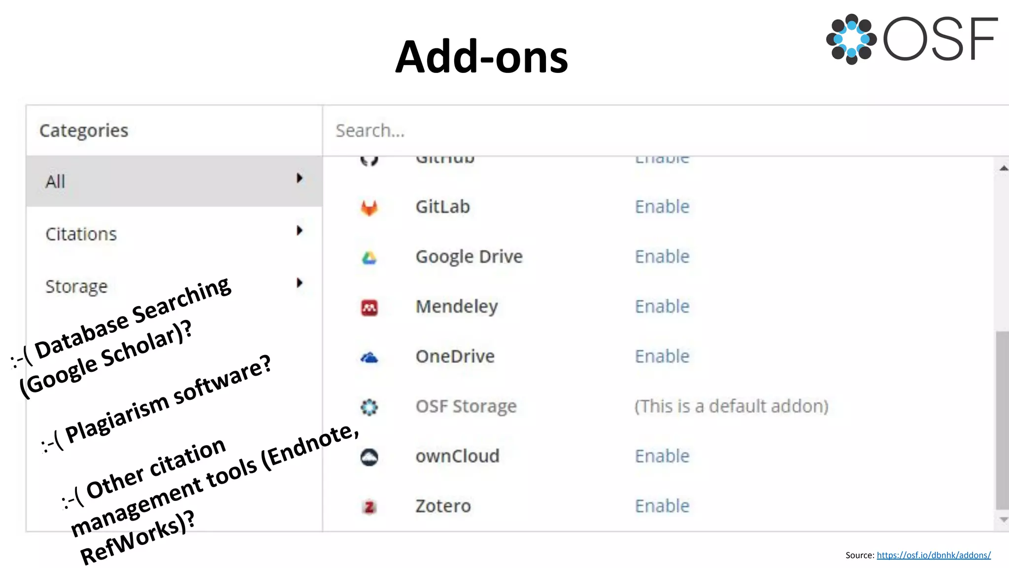 Gear Up!: Technology Lightning Round: Open Science Framework Overview | PPT