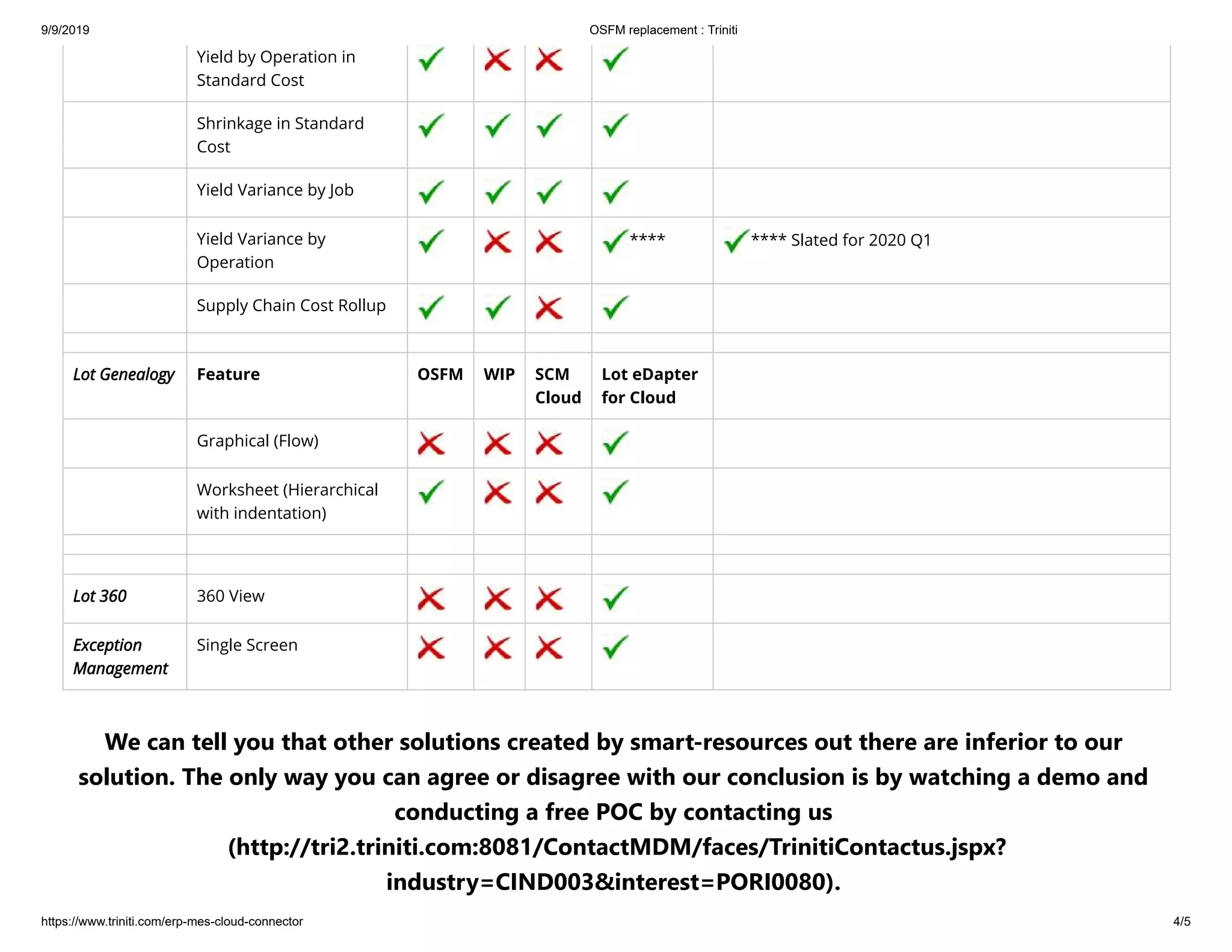 Oracle Shop Floor (Osfm) for oracle scm cloud | PPT