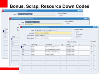 Oracle Shop Floor Management R12 | PPT