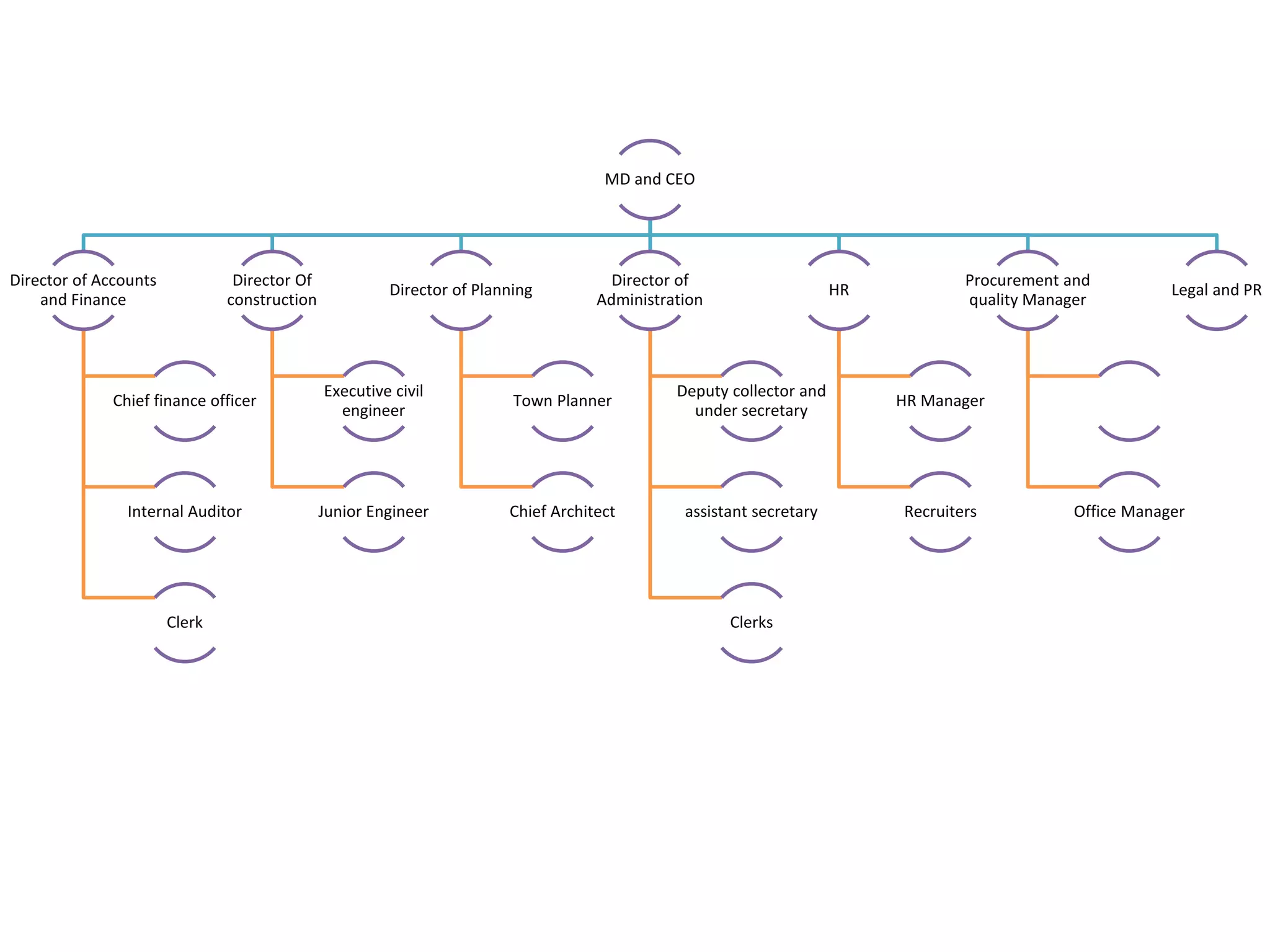 OS for cogn - Copy (1).pptx