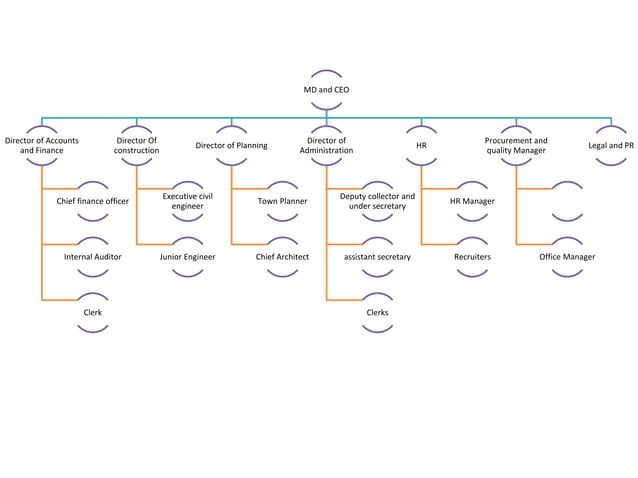 OS for cogn - Copy (1).pptx