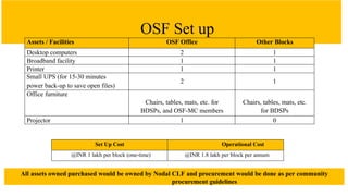 One Stop facility Center Programme . | PPTX