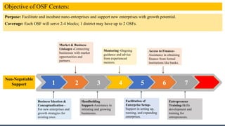 One Stop facility Center Programme . | PPTX