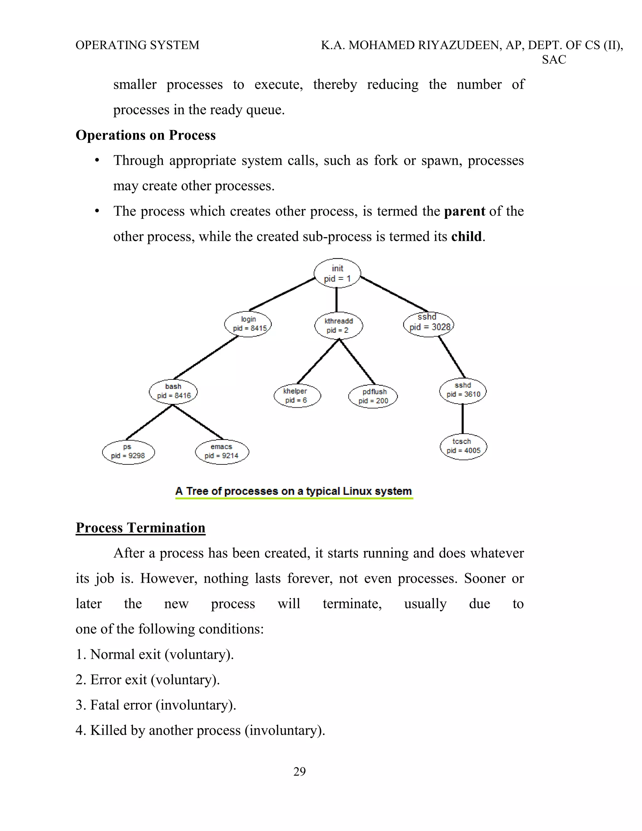 Operating System Pdf Operating Systems Computer Software And Applications