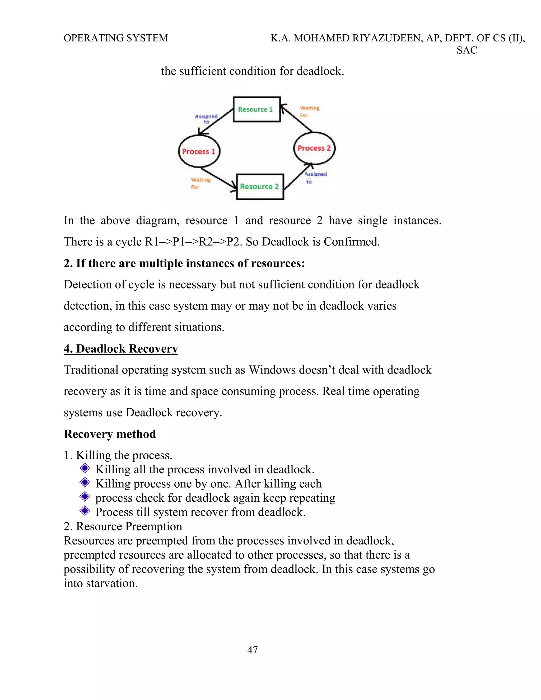 Operating System | PDF