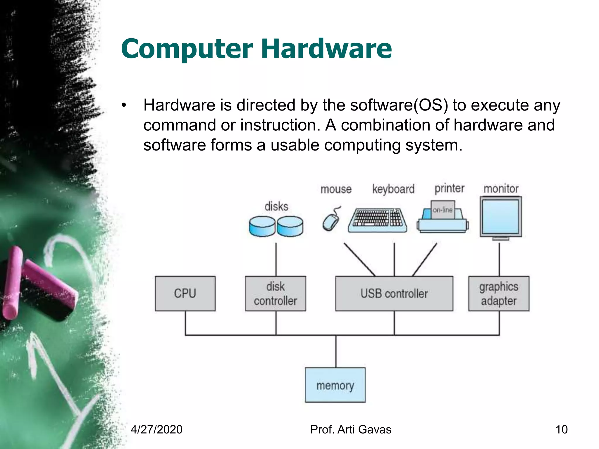 Operating Systems Fybsc It Unit I Introduction To Operating Systems Ppt