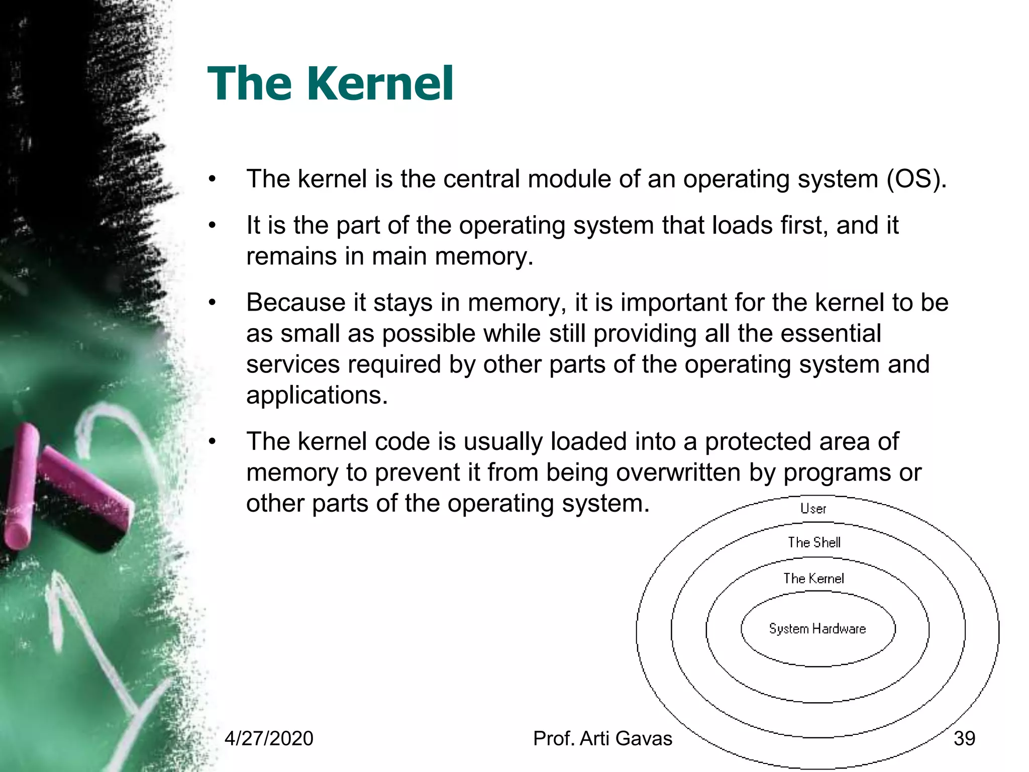 Operating Systems FYBSC IT UNIT I- Introduction to Operating Systems | PPTX