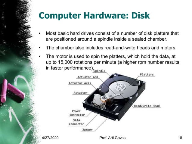 Operating Systems FYBSC IT UNIT I- Introduction to Operating Systems | PPT