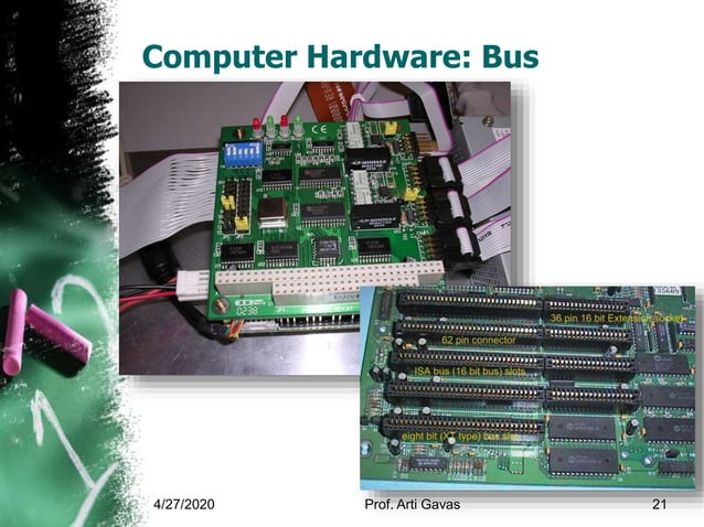 Operating Systems FYBSC IT UNIT I- Introduction to Operating Systems | PPT