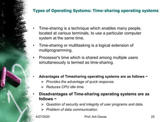 Operating Systems FYBSC IT UNIT I- Introduction to Operating Systems | PPTX