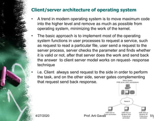 Operating Systems FYBSC IT UNIT I- Introduction to Operating Systems | PPTX