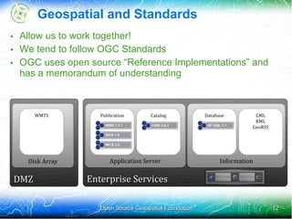 Uma introdução ao Open Geospatial Foundation | PPT