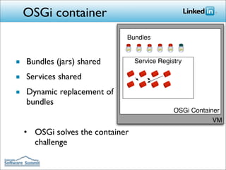 Building LinkedIn's Next Generation Architecture with OSGi | PDF | Computer Software and ...