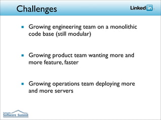 Building LinkedIn's Next Generation Architecture with OSGi | PDF | Computer Software and ...