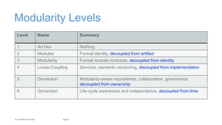 Microservices and OSGi: Better together? | PPTX | Programming Languages | Computing