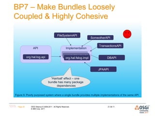 OSGi Best Practices - Tim Ward | PPT