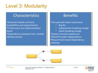 Towards a Modularity Maturity Model | PPT