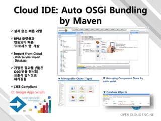 Osgi based cloud system architecture - Open Cloud Engine | PPT