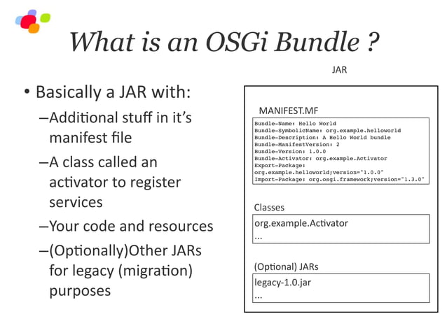 OSGi in 5 minutes | PPT