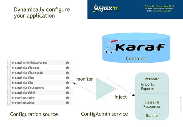W-JAX 2011: OSGi with Apache Karaf | PPT