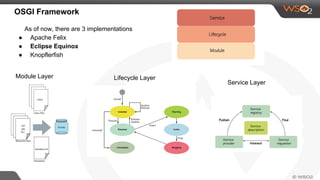 OSGI Modularity | PDF