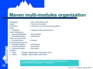 OSGi patterns v1.0.11