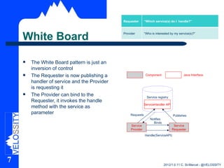 OSGi patterns v1.0.11