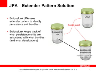 OSGi Persistence With EclipseLink | PPT