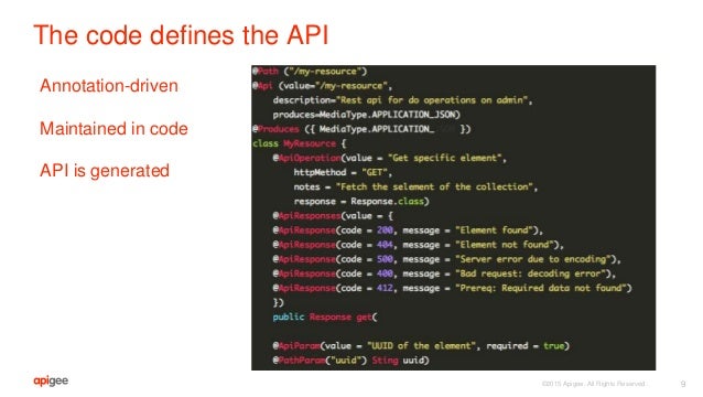 Design First Api Development Using Swagger And Node