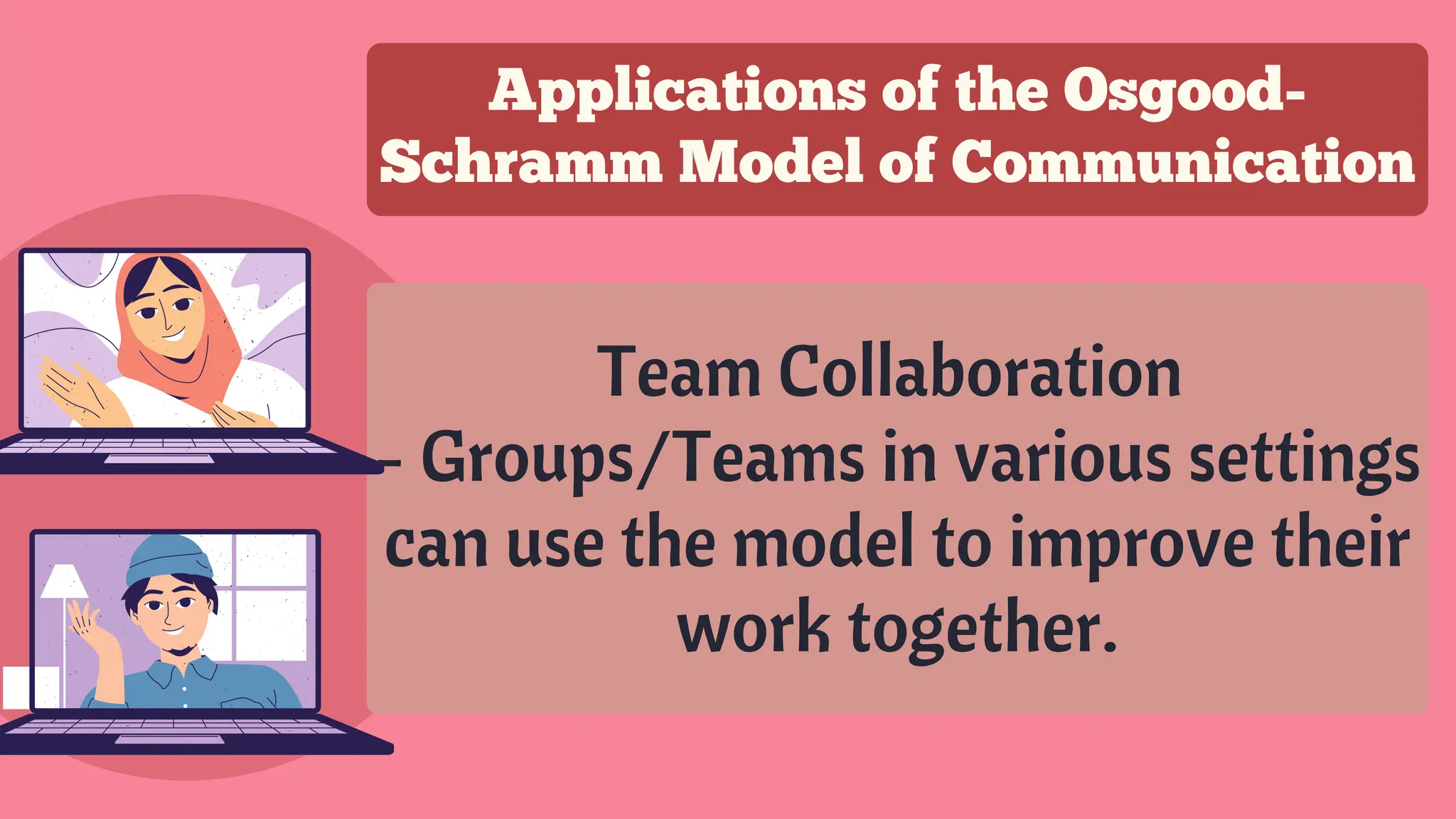 Osgood Schramm Communication Model - Oral Communication | PDF