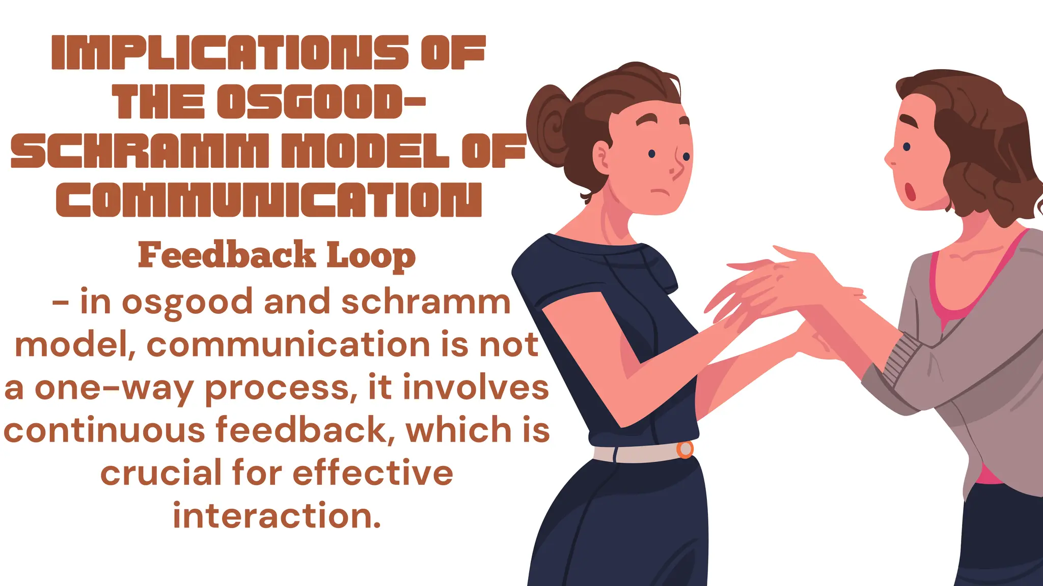 Osgood Schramm Communication Model - Oral Communication | PDF