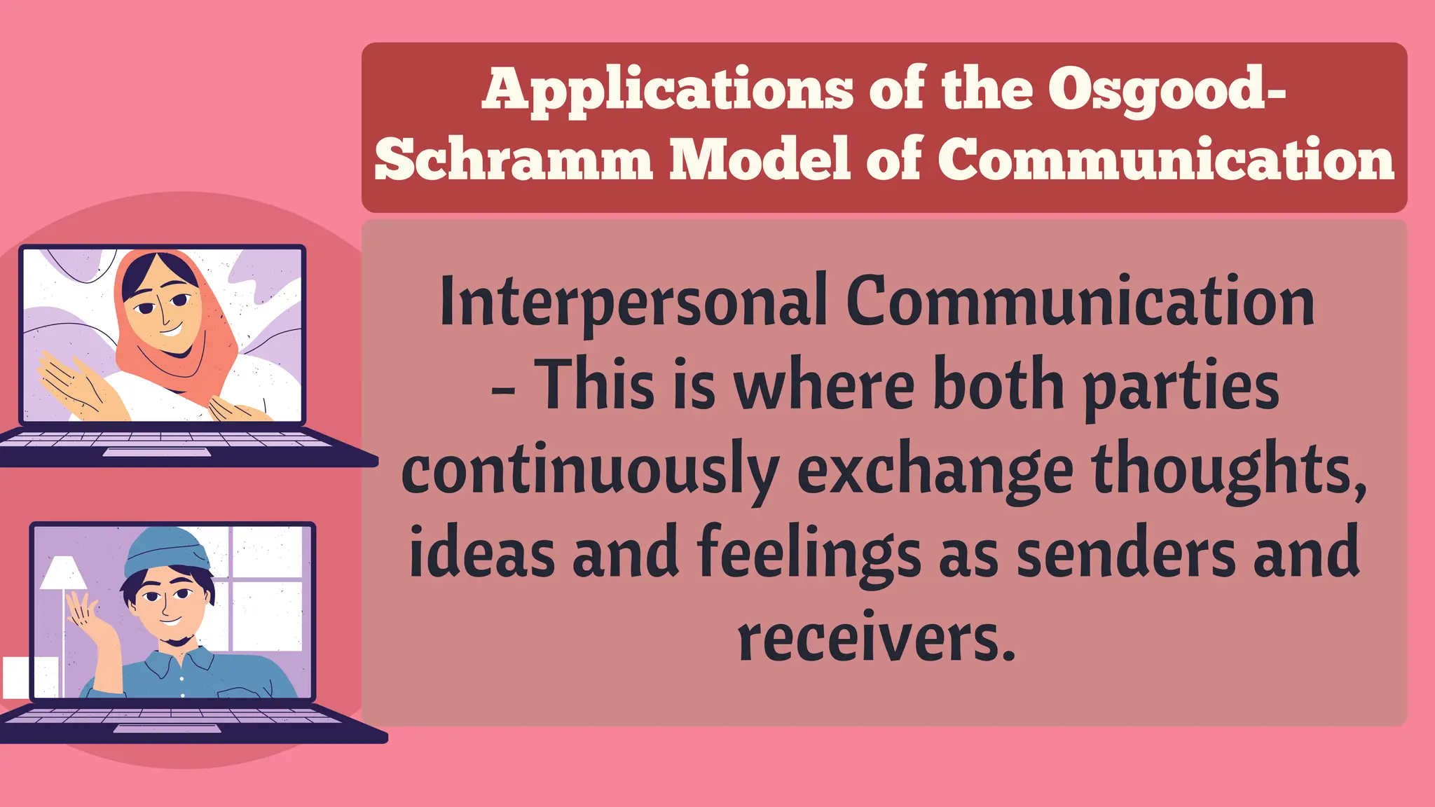 Osgood Schramm Communication Model - Oral Communication | PDF